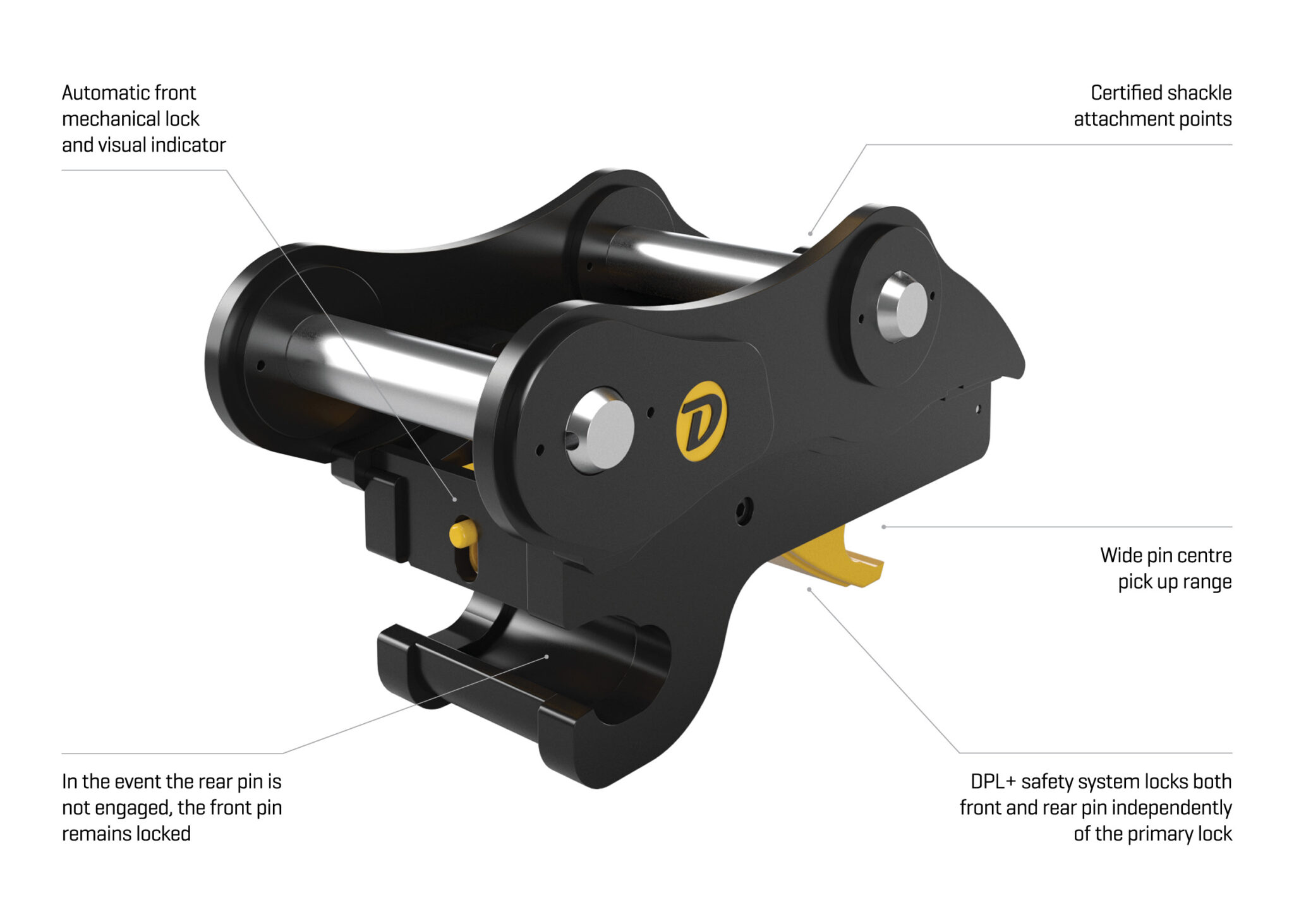 D-Lock Hydraulic Coupler Safest Hydraulic Coupler - Doherty D-Lock ...